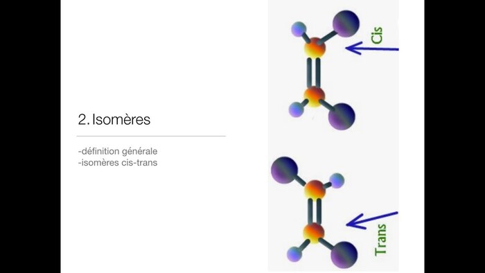 ( Chimie Organique ) Représentation des molécules organiques, isomérie ...
